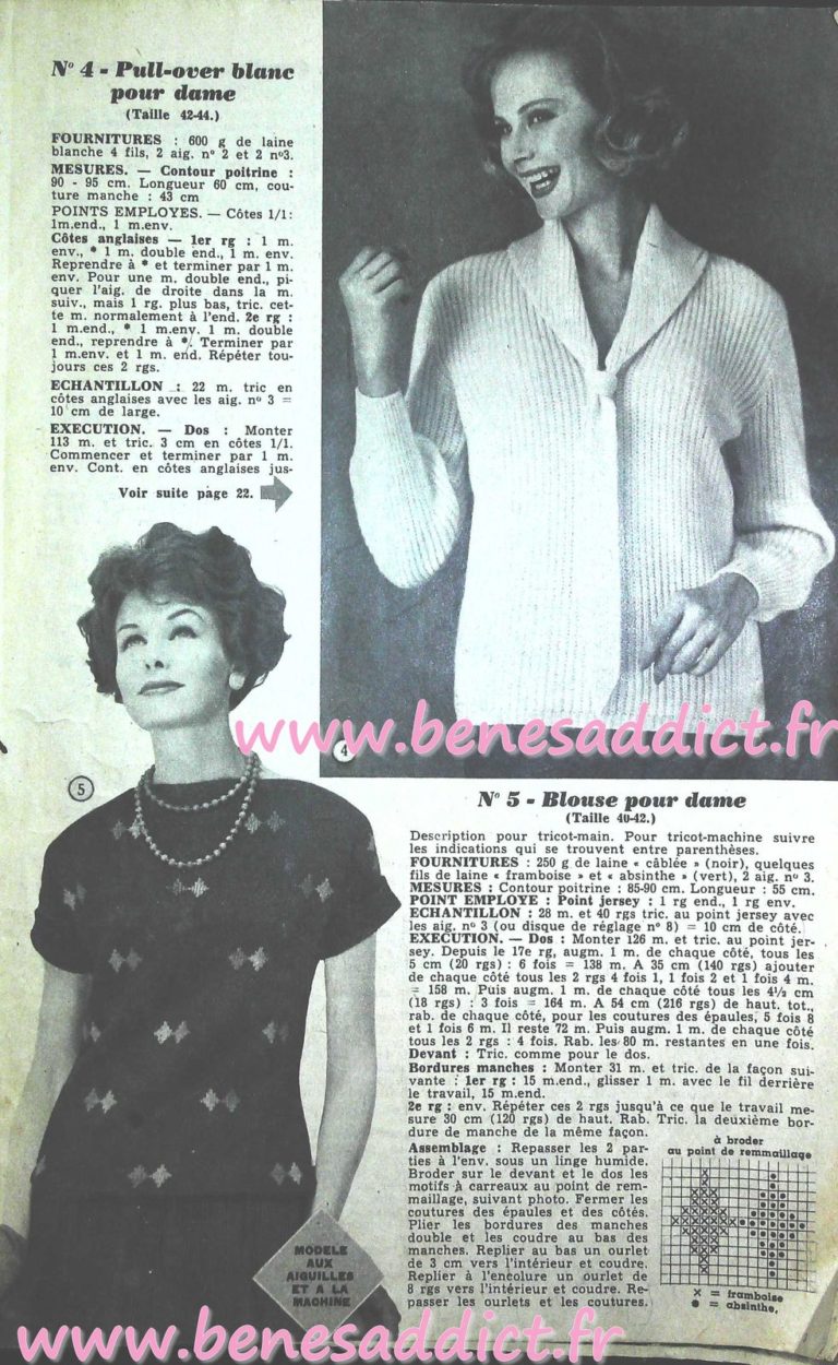 GRATUIT 38 Modèles Tricot Machine et Main 1960 pour toute la famille! ⋆ ...